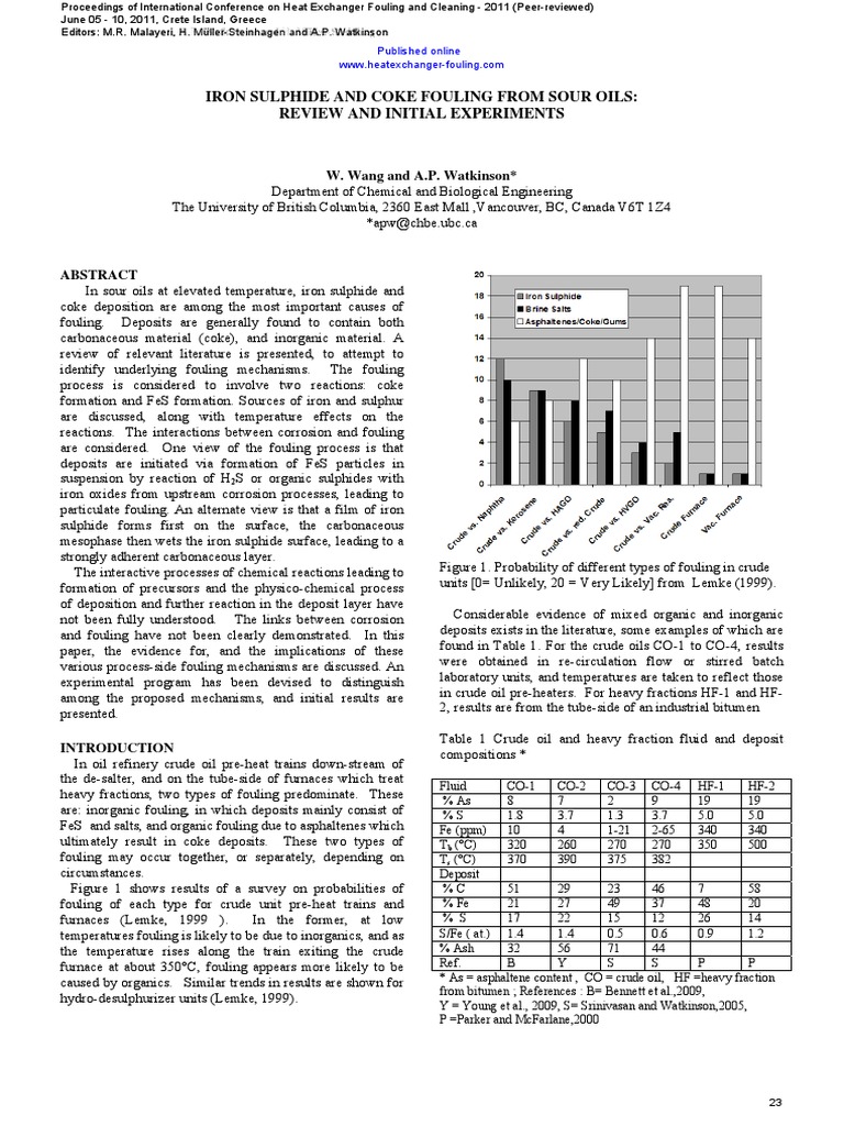 Coke and Iron Sulphide Fouling Mechanisms | PDF | Iron | Coke (Fuel)