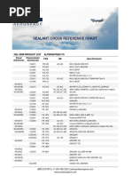 Modified Cross-Reference Sheet | PDF