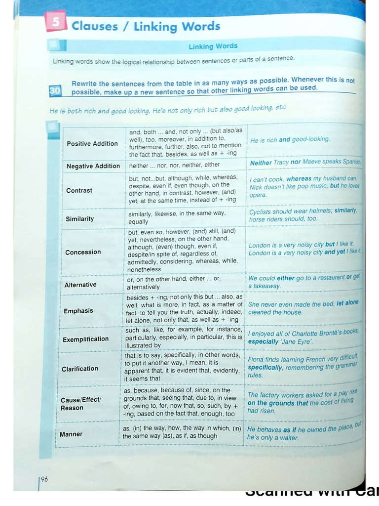 Linking Words | PDF