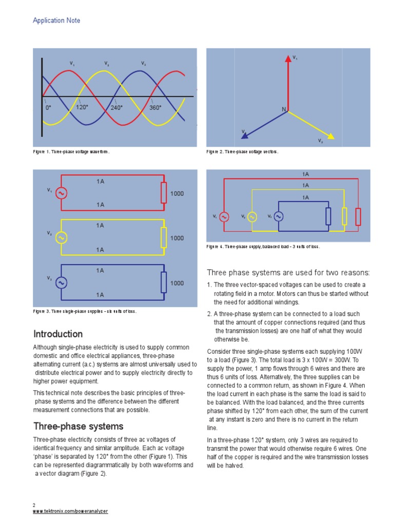 Fundamentals of 3 Phase Power Measurements | PDF