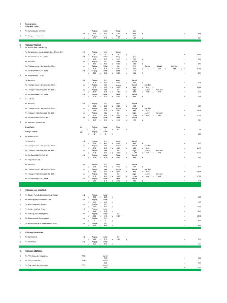 Rencana Struktur Gajebo dan Pekerjaan Sipil | PDF