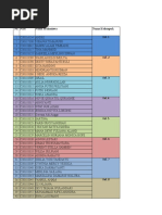 Daftar Path and Row (INDONESIA - EarthExplorer - USGS) | PDF | Science ...