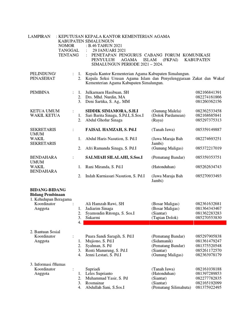 Pengurus FKPAI Simalungun 2021-2024 | PDF