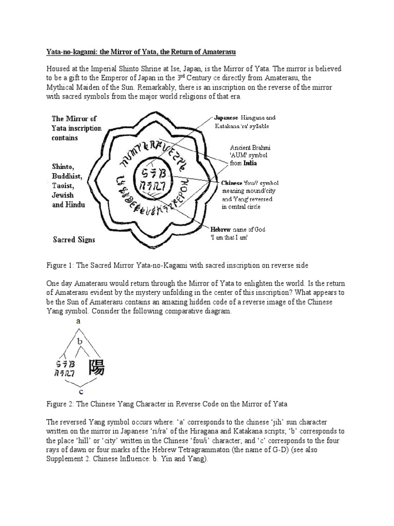 The Mirror of Yata | PDF | Shinto | Mandala