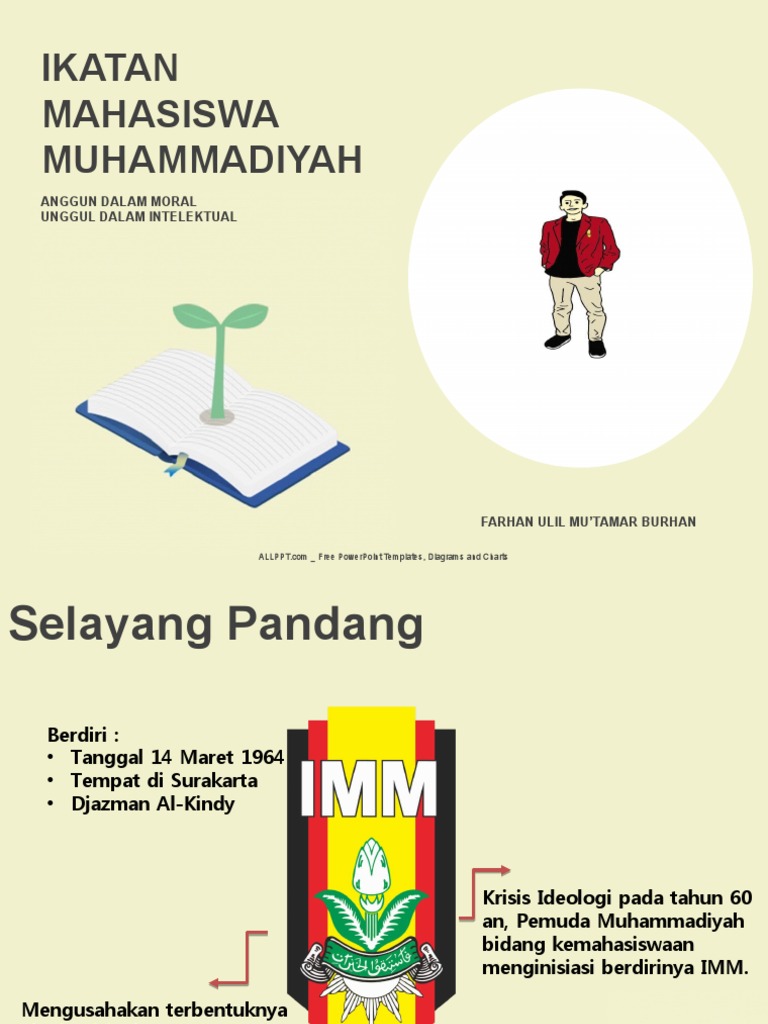 Sejarah dan Nilai Ikatan Mahasiswa Muhammadiyah | PDF | Karier ...