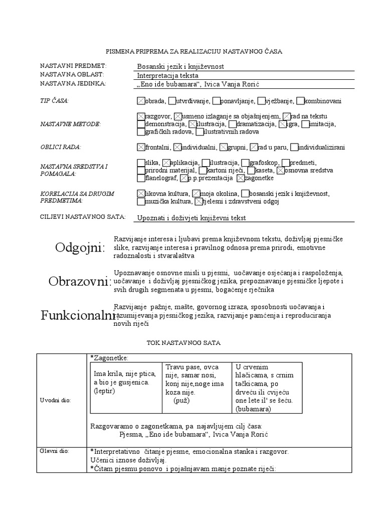 55 Ikt Bubamara | PDF