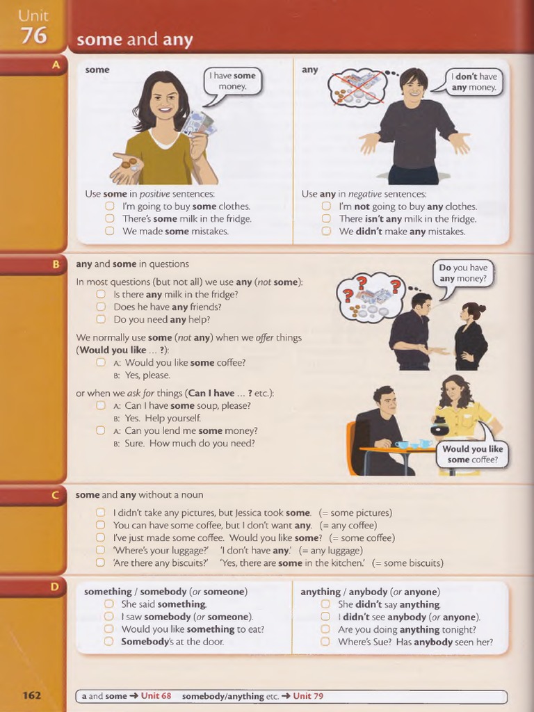 Using "Some" and "Any" in English | PDF | Beverages