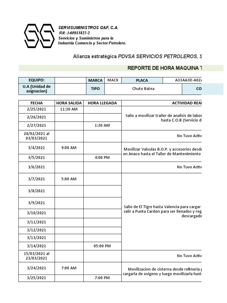 Chuto Batea-Mack Granite-Blanco-A33AA3D-A02AD2B | PDF | Energía y ...