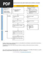 PRISMA 2020 Flow Diagram Overview | PDF | Systematic Review | Scholarly ...