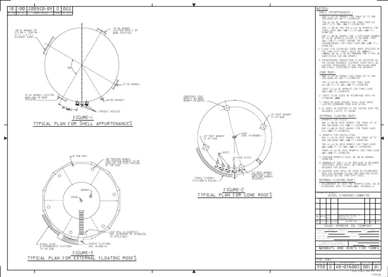 Figure-1 Typical Plan For Shell Appurtenances: Notes | Download Free ...