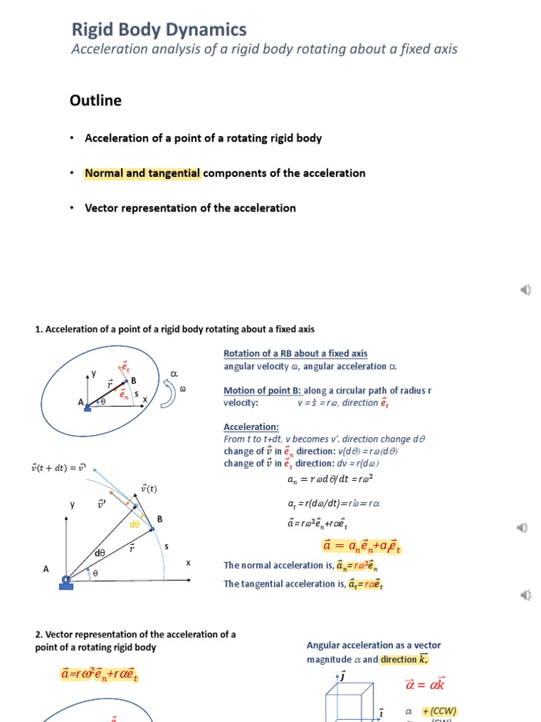 Rigid Body Dynamics: Outline | PDF