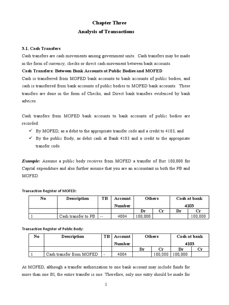 An In-Depth Analysis of Cash Transfer Procedures and Accounting ...