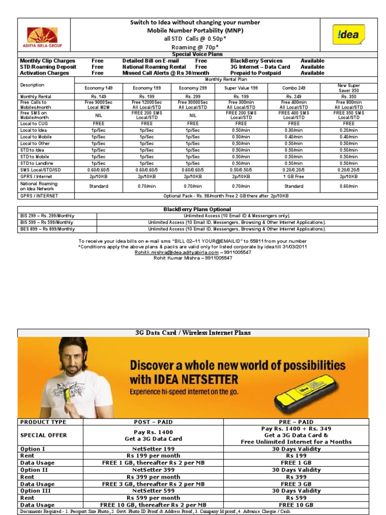 March Corporate Plans | PDF | General Packet Radio Service | Roaming