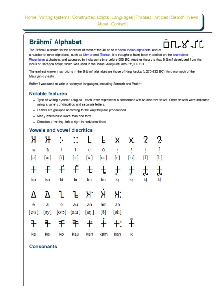 Brāhmī Alphabet: Notable Features | PDF | Alphabet | Languages Of Asia