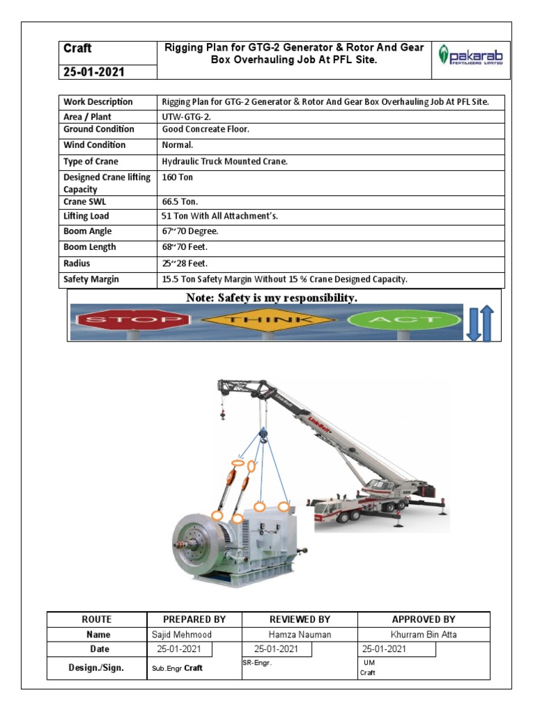 Updated Rigging and Lifting Plan GTG 2 Overhauling | PDF