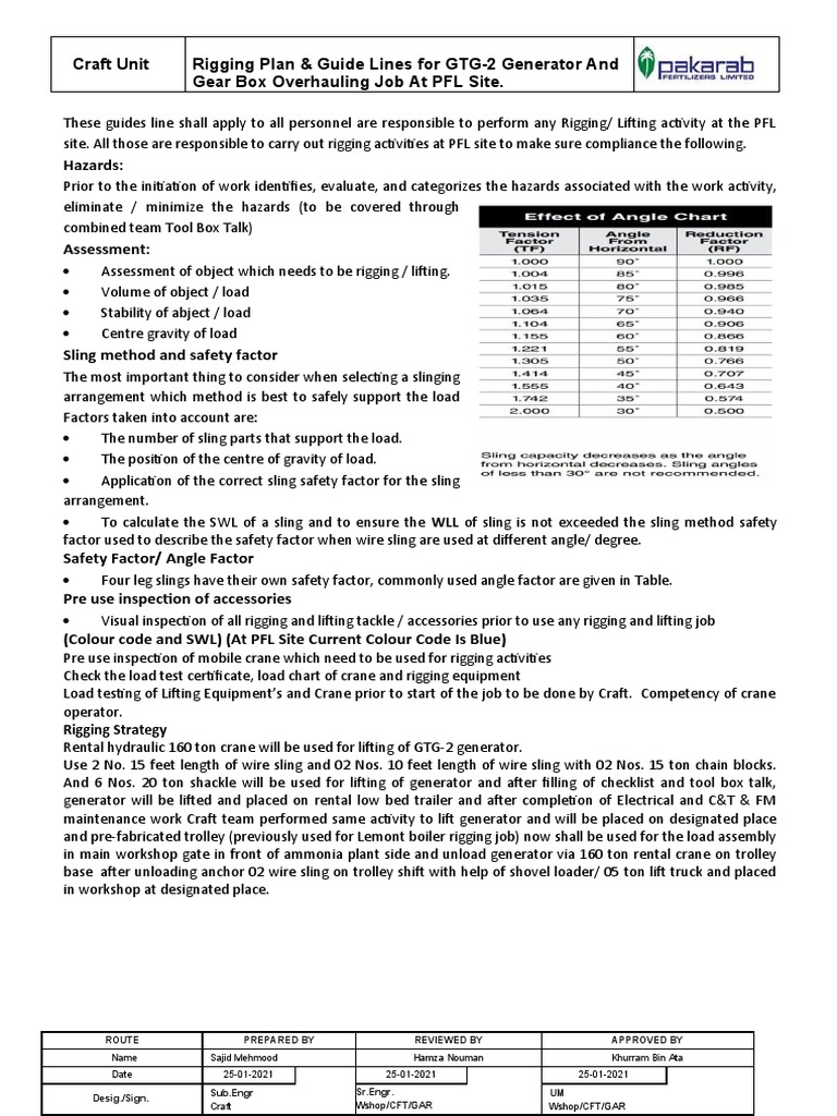 01 Rigging and Lifting Plan GTG-2 Generator | PDF | Crane (Machine ...