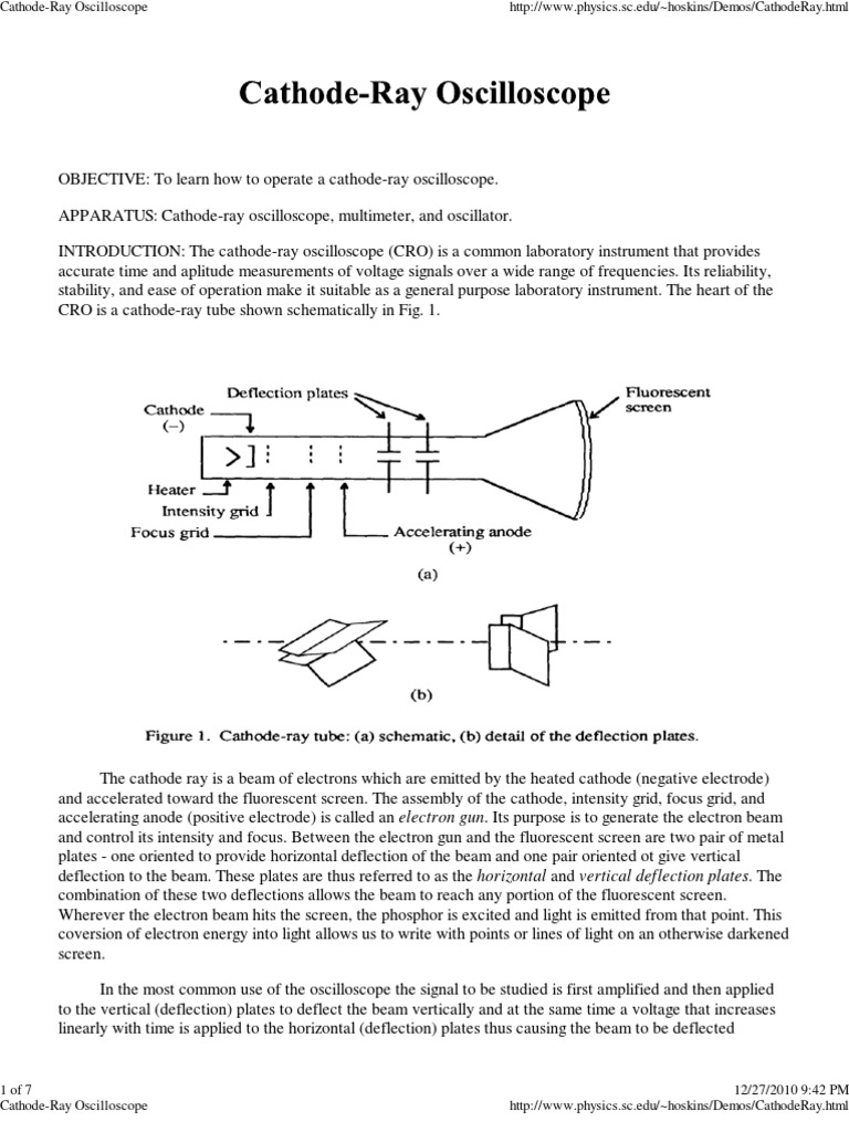 Cathode-Ray Oscilloscope | PDF