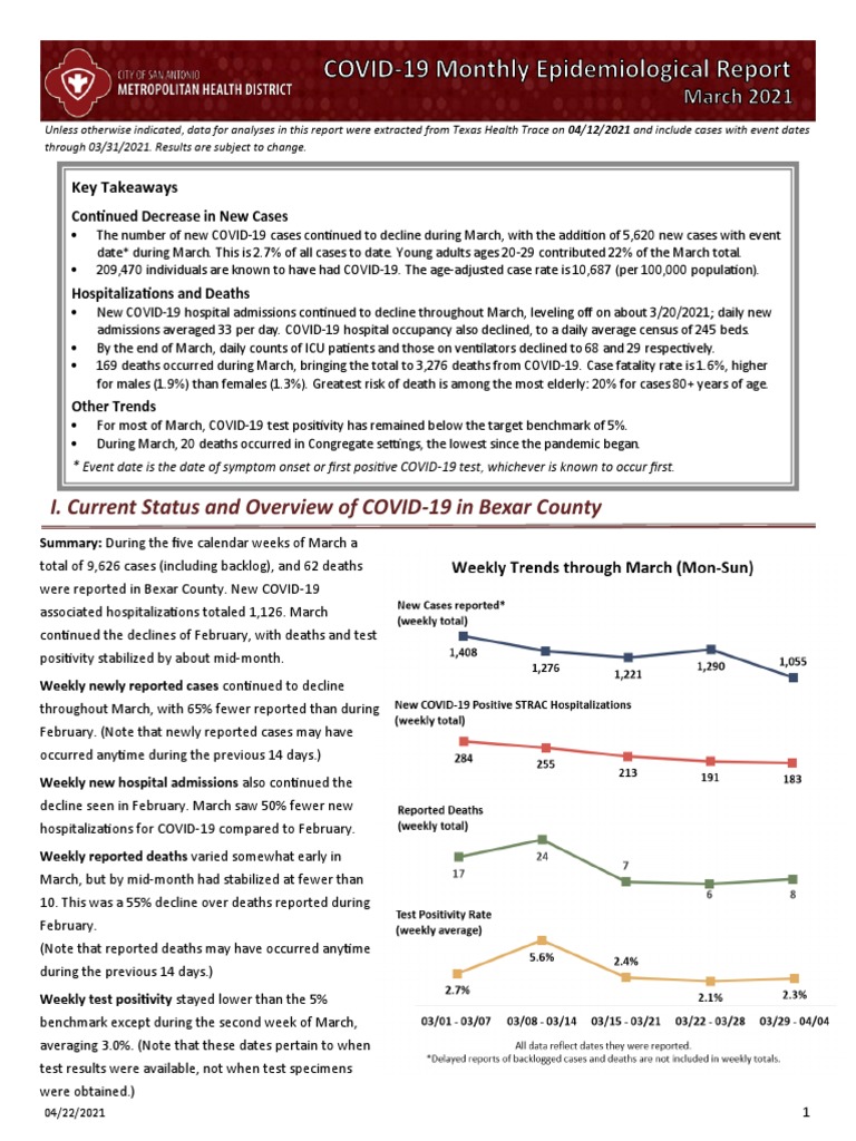 COVID-19 Monthly Epidemiological Report Released by Metro Health, March ...