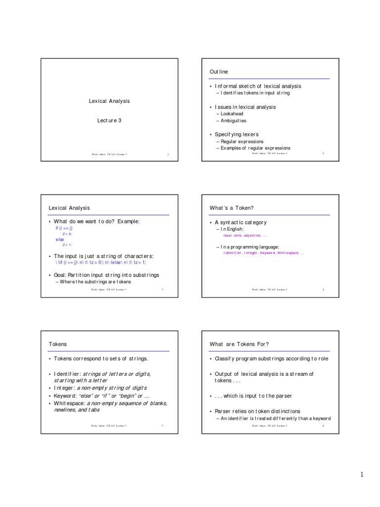 Outline: - Identifies Tokens in Input String | PDF | Software ...