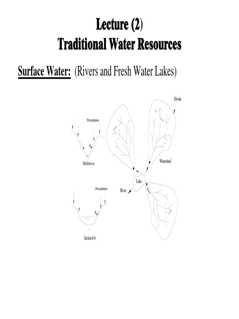 Lecture (2) Traditional Water Resources: Surface Water: (Rivers and ...
