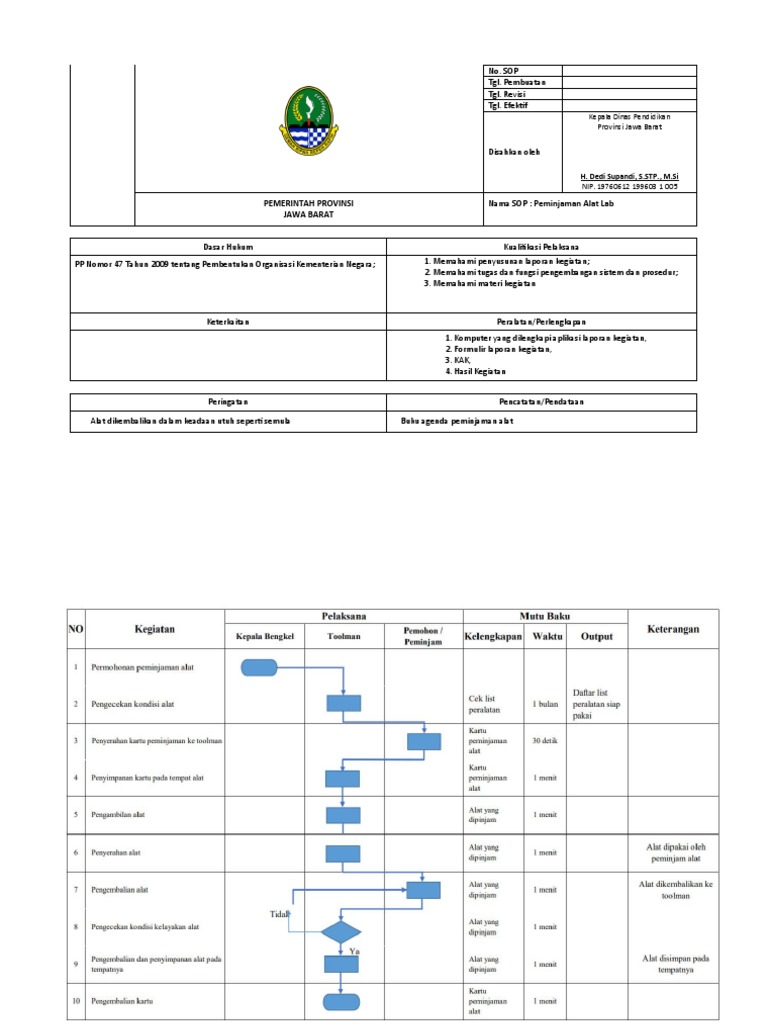 SOP - Peminjaman Alat Lab | PDF