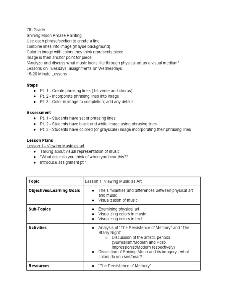 STP Lesson Plans | PDF | Lesson Plan | Cognition