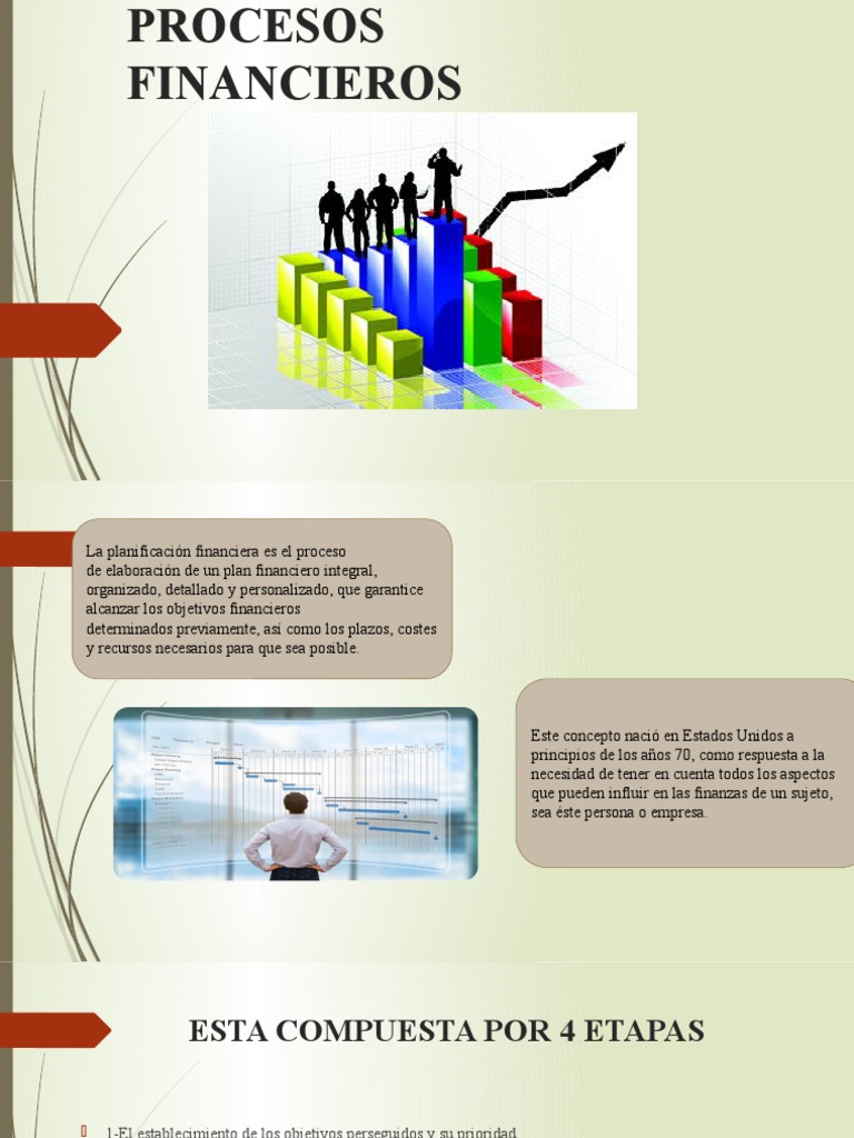 Procesos Financieros | PDF