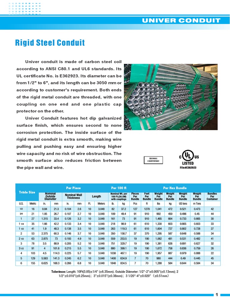 Curva Conduit Rgs X 90 Deg Ul Univer | PDF | Pipe (Fluid Conveyance ...