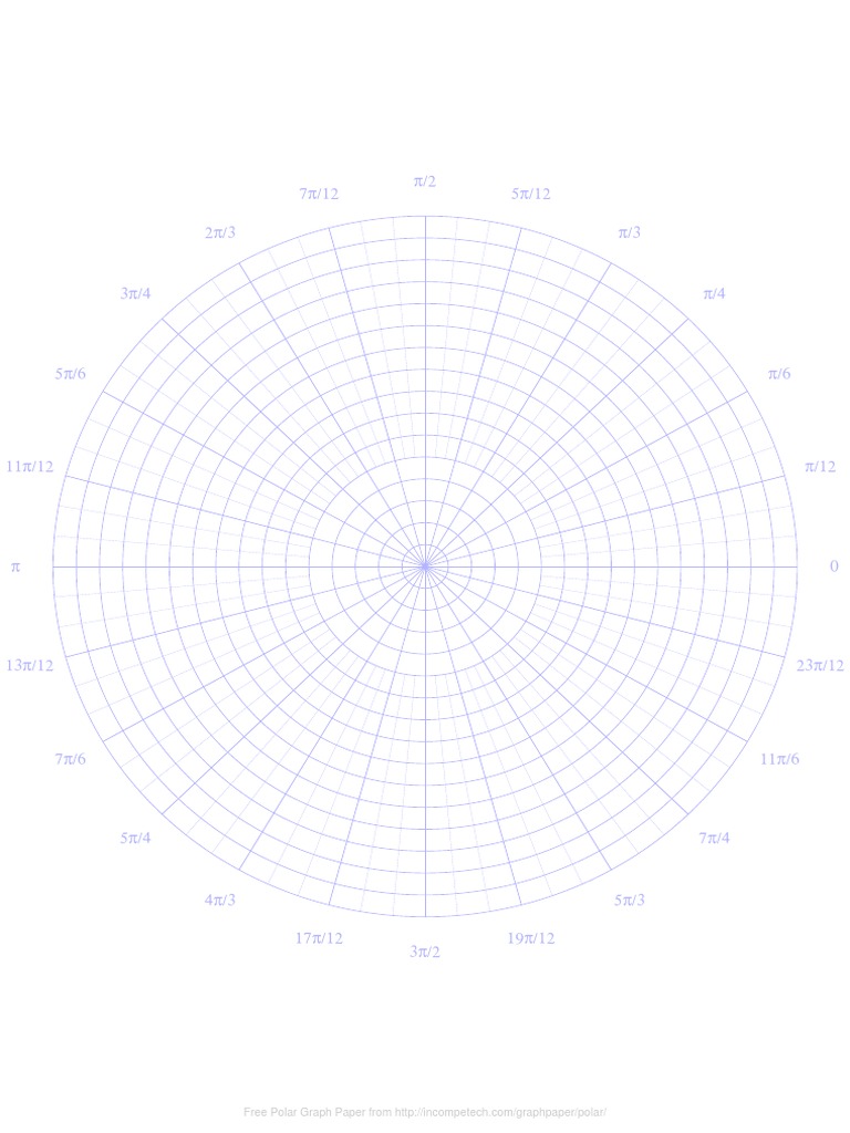 Polar Graph Paper Radians | PDF