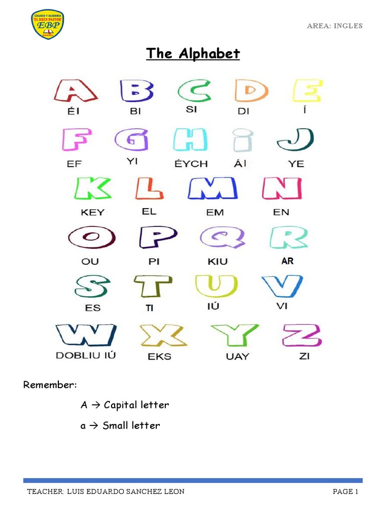 The Alphabet (Grammar) | PDF