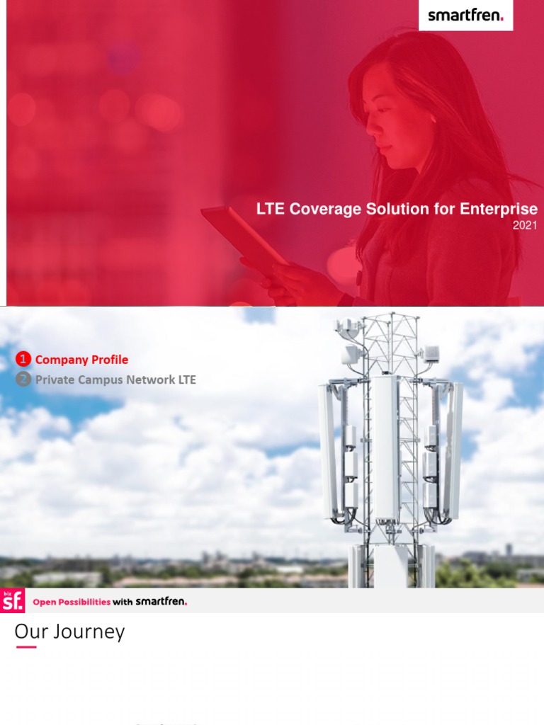 Private LTE Solution-Pitching | PDF | Wi Fi | Internet Of Things