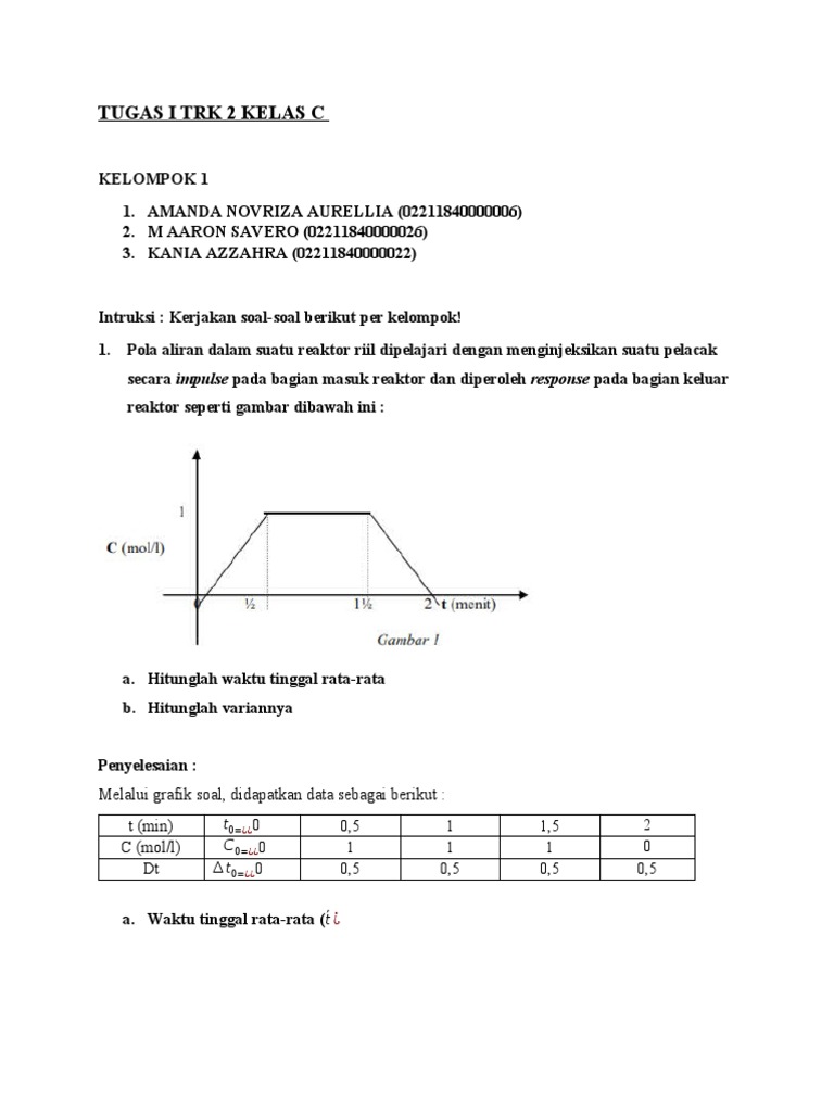 Tugas 1 - Kelompok 1 - TRK II C | PDF | Metode & Bahan Ajar | Sains & Matematika