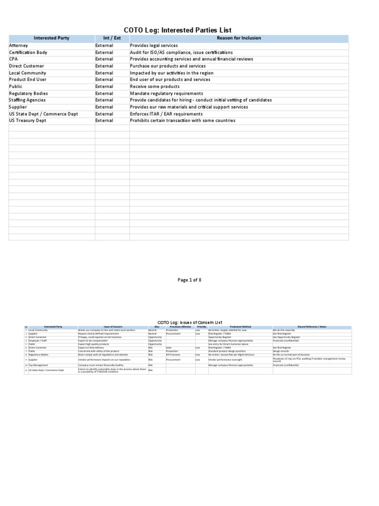COTO Log: Interested Parties List: Interested Party Int / Ext Reason ...