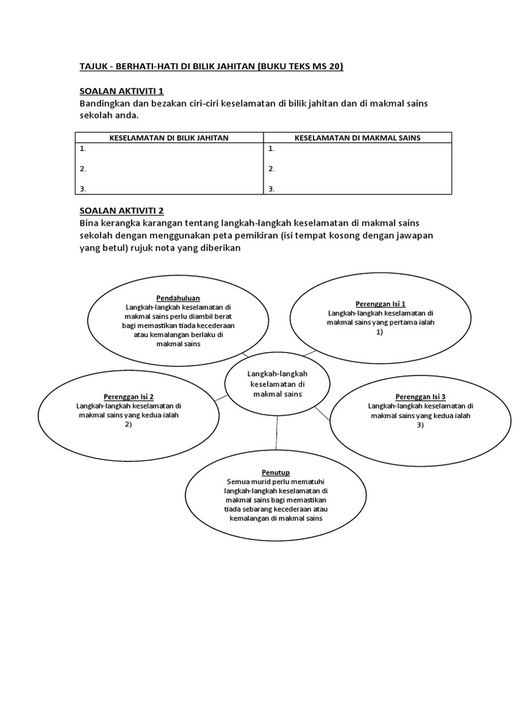 Latihan Menulis Berhati-Hati Di Bilik Jahitan | PDF