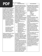 DELTISONA B 4 40mg Prospecto Paciente | PDF | Alergia | Asma