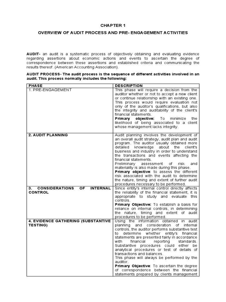 Overview of Audit Process and Pre-Engagement Activities | PDF ...