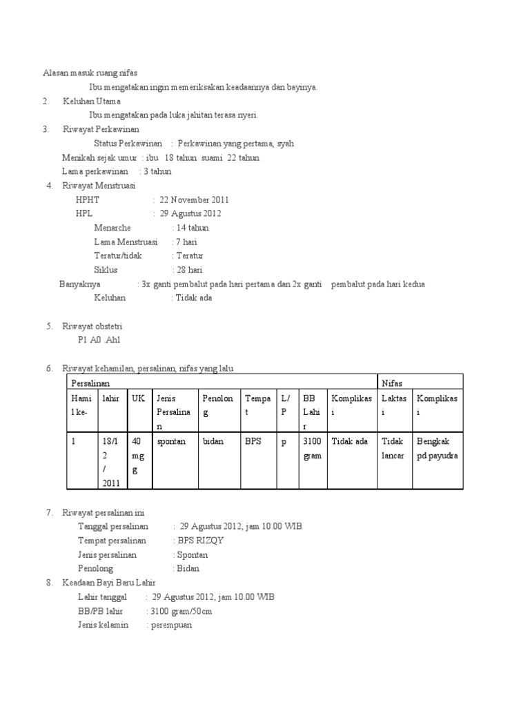 Soap PNC Dengan Mastitis | PDF