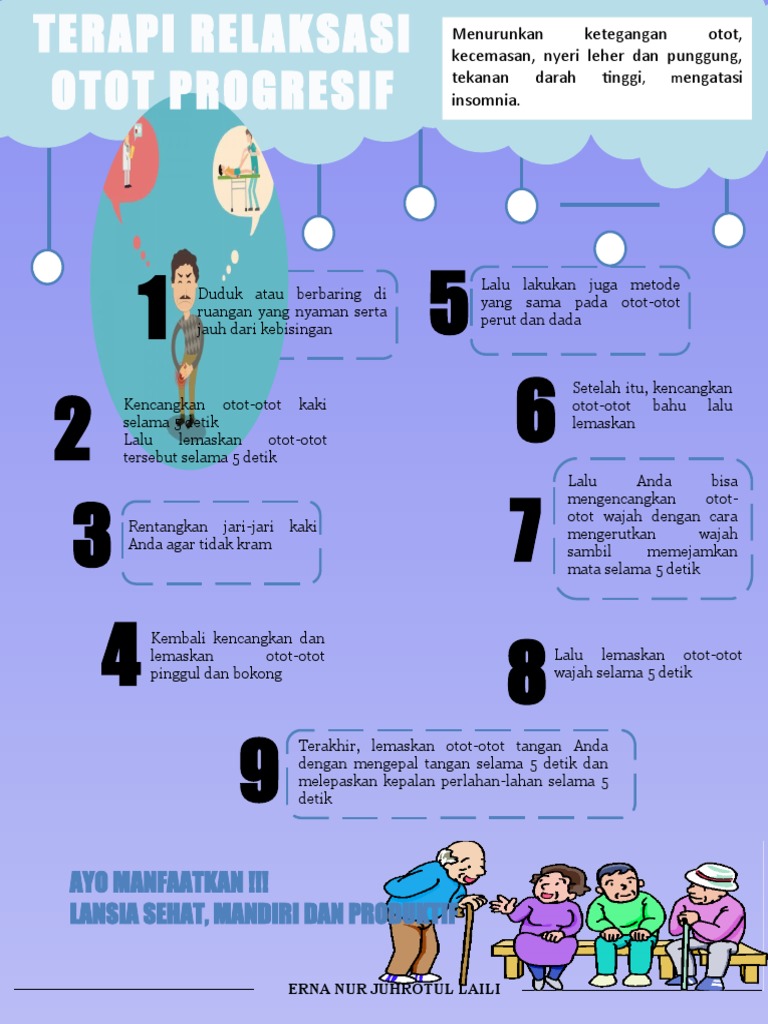 Poster Myalgia | PDF