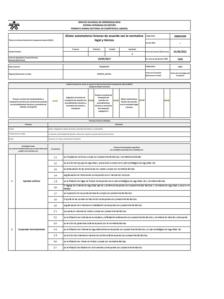 NSCL 280601099 - Alistar Automotores Livianos | PDF | Bogotá | Seguridad vial