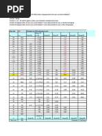 ANSI Pipe Schedule Chart To Determine The Nominal Pipe Size, Wall ...