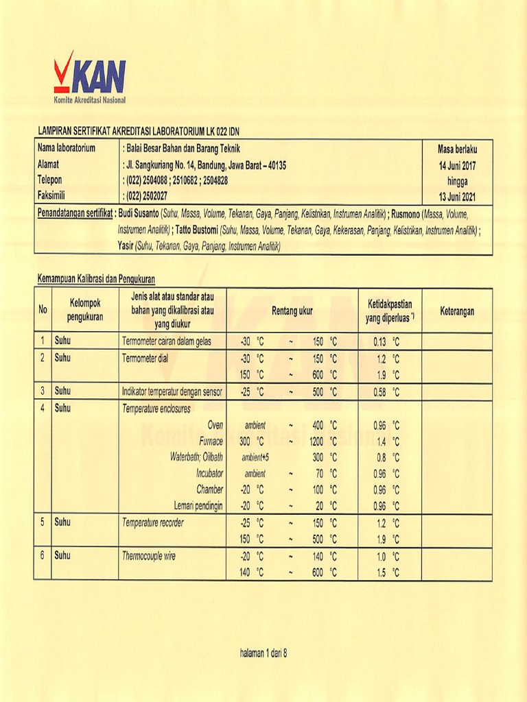 LK 022 Idn B4T | PDF