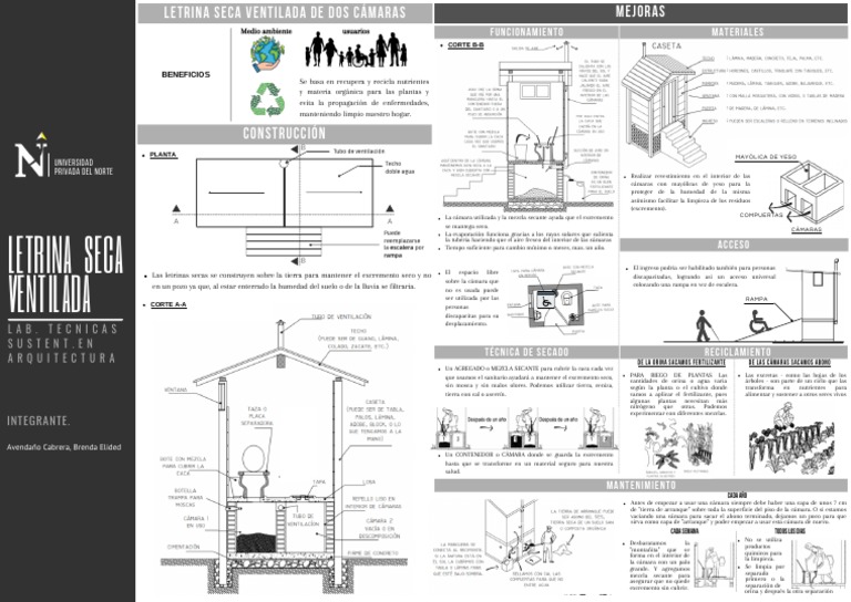 Letrina Seca Ventilada | PDF | Letrina | Fertilizante