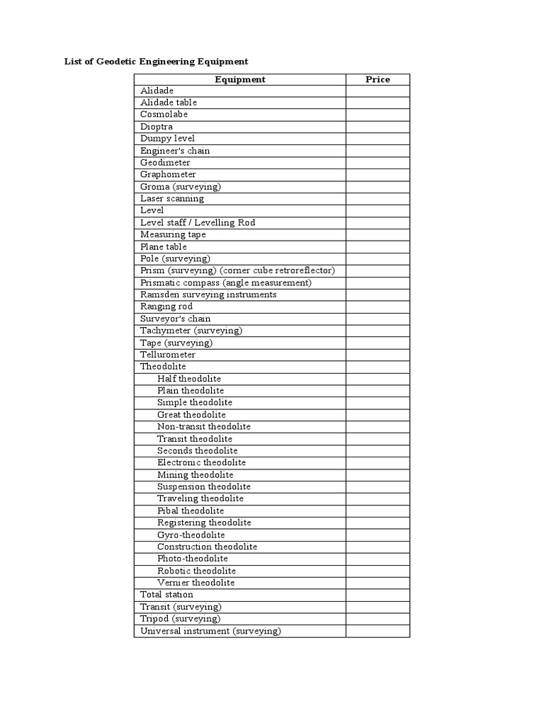 Geodetic Equipment and Books | PDF | Surveying | Geophysics