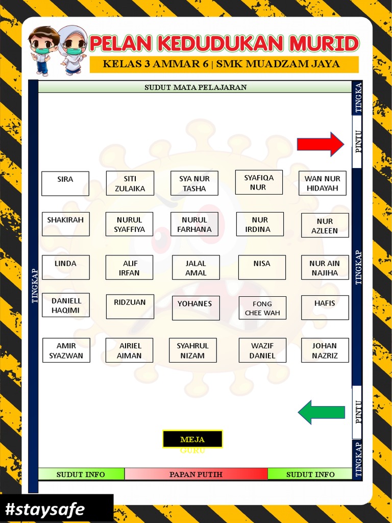 Pelan Kedudukan Murid Dalam Kelas 3AMMAR6 2021 | PDF Pelan Kedudukan Murid Dalam Kelas 3AMMAR6 2021 | PDF