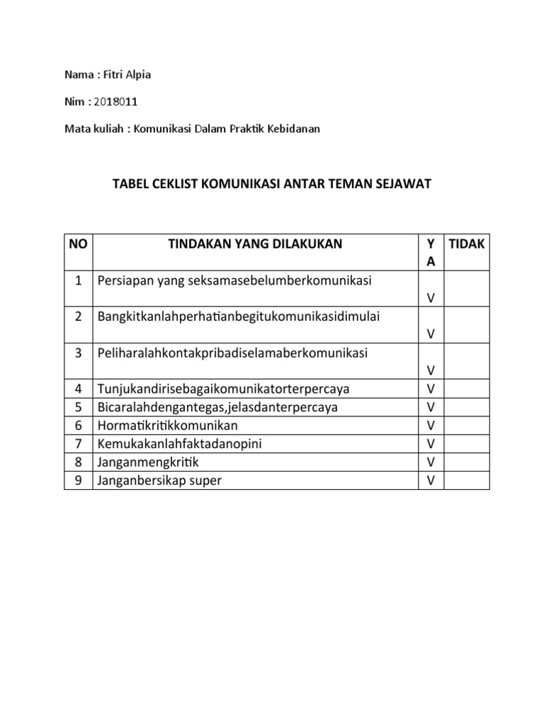 Tabel Ceklis Komunikasi Antar Teman Sejawat | PDF