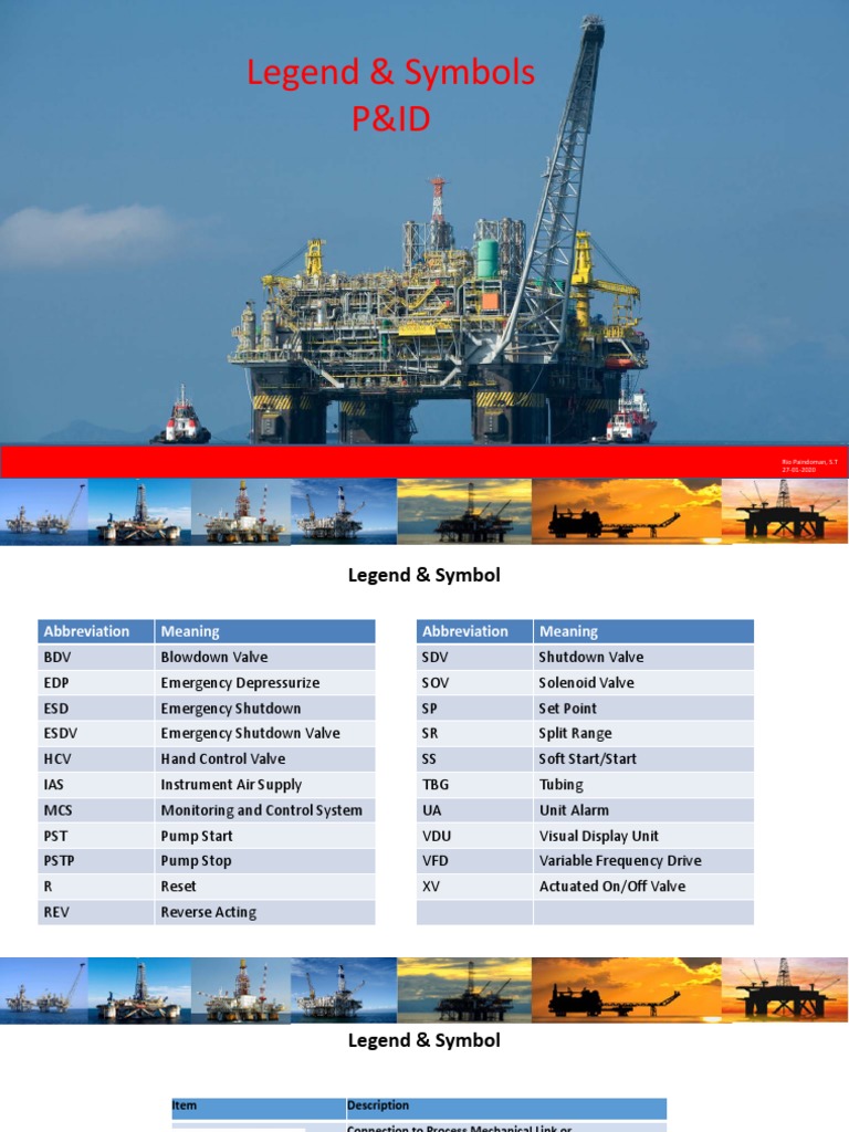 P&ID Legend and Symbols | PDF | Valve | Propane