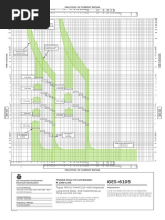 Fuse Cross Reference Chart | PDF