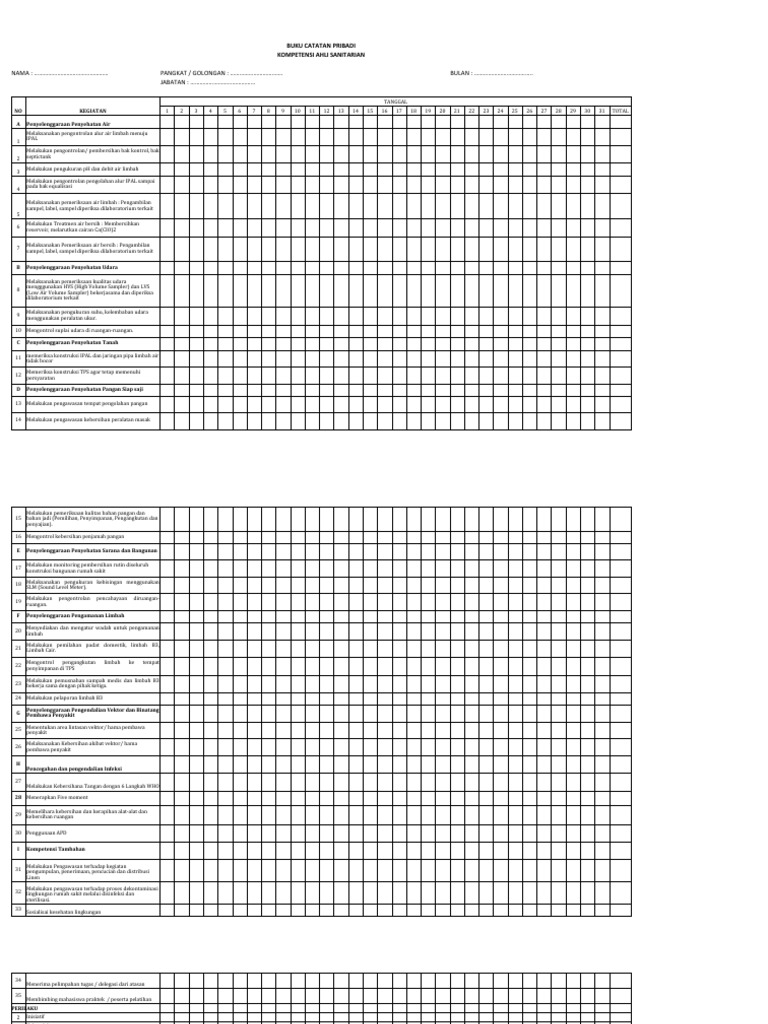 Log Book Sanitarian | PDF | Sains & Matematika | Teknologi & Rekayasa