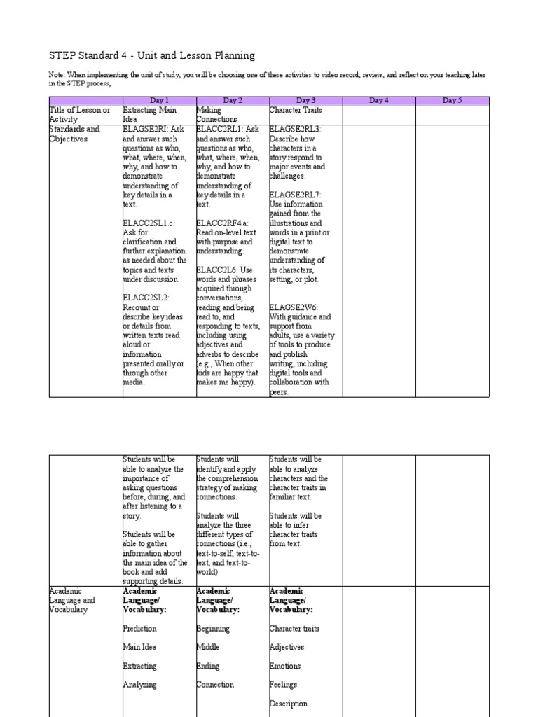 STEP Standard 4 - Unit and Lesson Planning: in The STEP Process, Day 1 ...