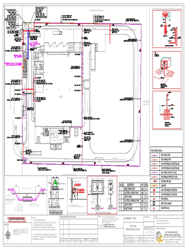 Others Property (PLOT A-6) : Site Plan Fire Fighting Layout | PDF ...